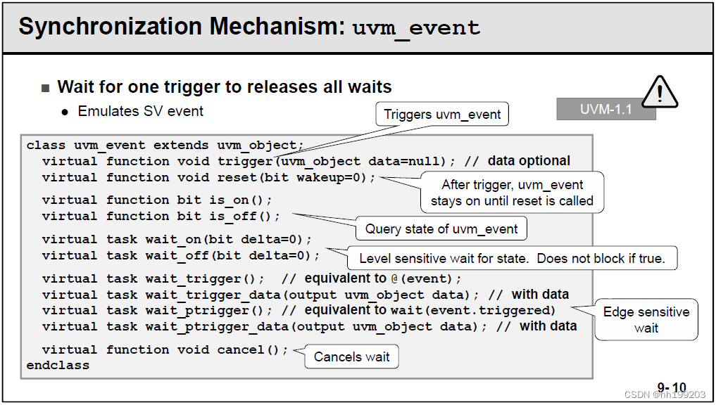 uvm_event和uvm_event_pool_event的wait on-CSDN博客