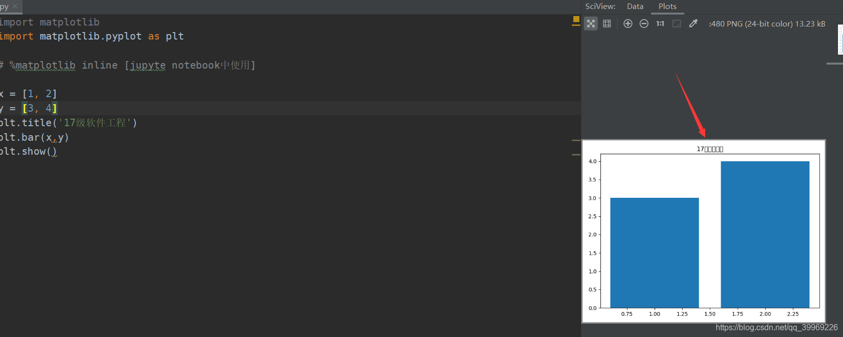 Python： 数据分析与可视化matplotlib_matplotlib 画到 reportlab-CSDN博客