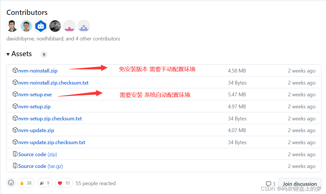 使用nvm安装管理nodejs(node.js version management)_node.js version management安装教程-CSDN博客