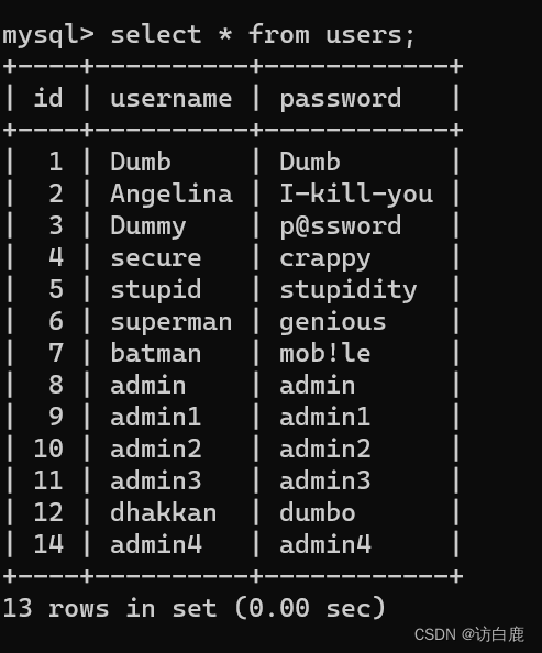 短路语法 [SUCTF 2019]EasySQL1_[suctf 2019]easysql 1-CSDN博客