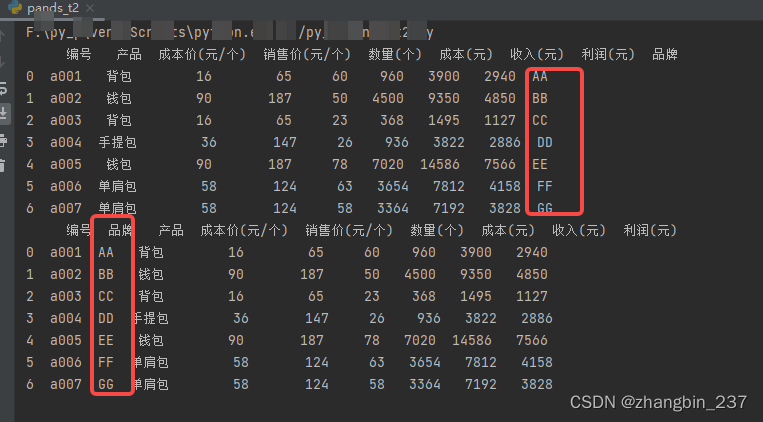 【python】pandas对于数据的处理——插入、删除、空值重复值处理等pandas 插入 Csdn博客