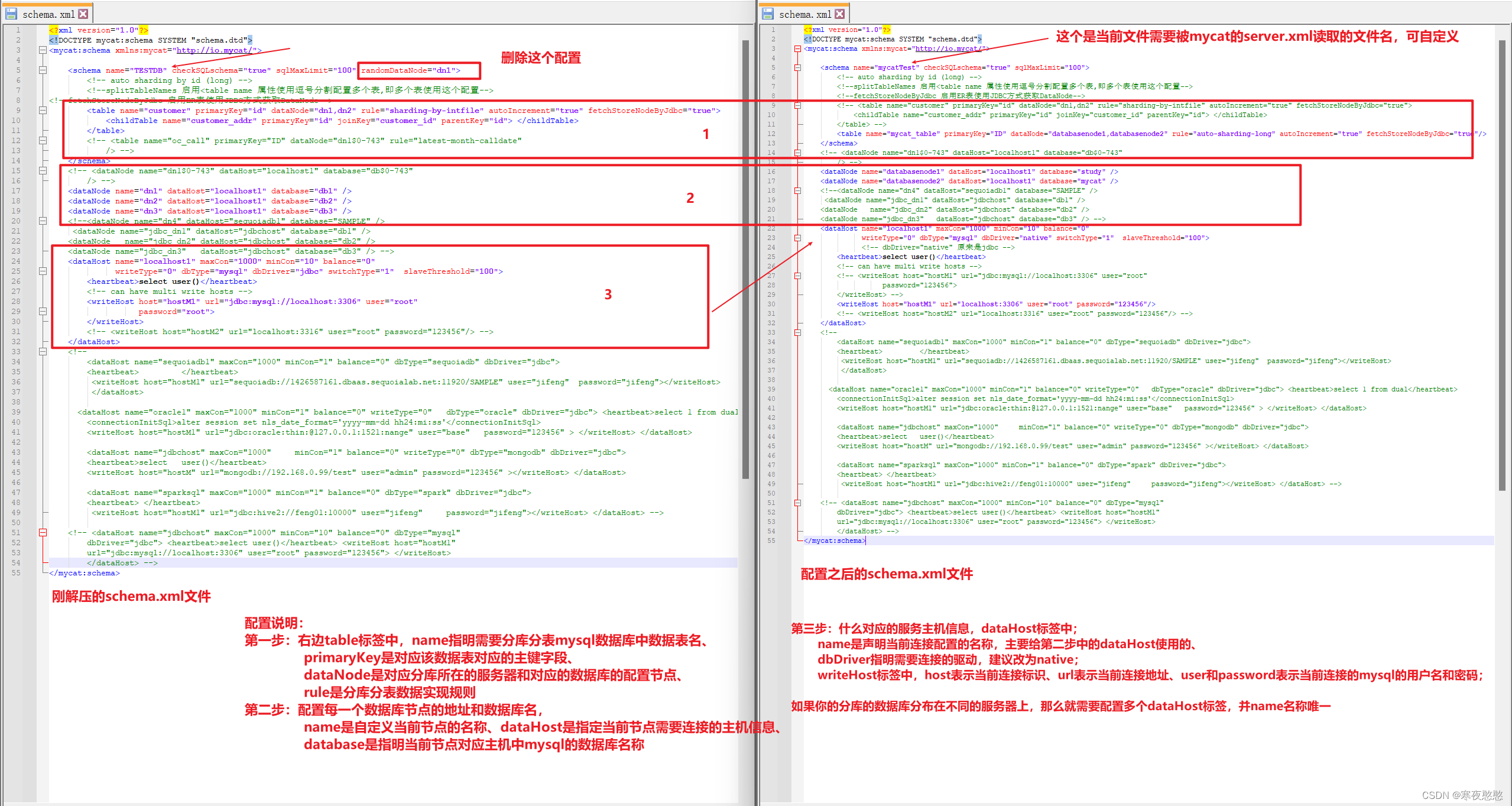 基于win、linux环境配置mycat服务_mycat windows-CSDN博客