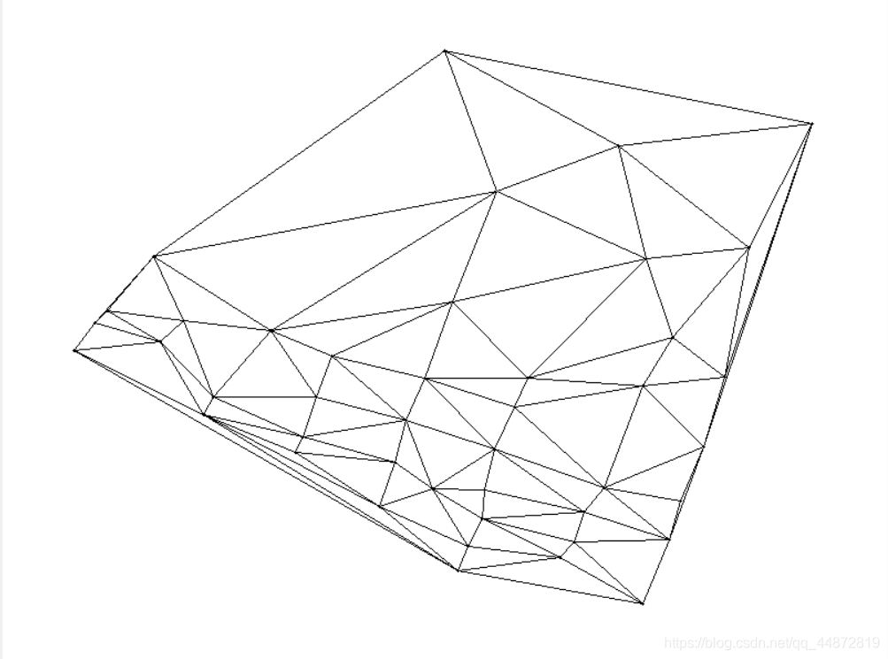Python TIN网生成（Delaunay三角形）_python delaunay-CSDN博客