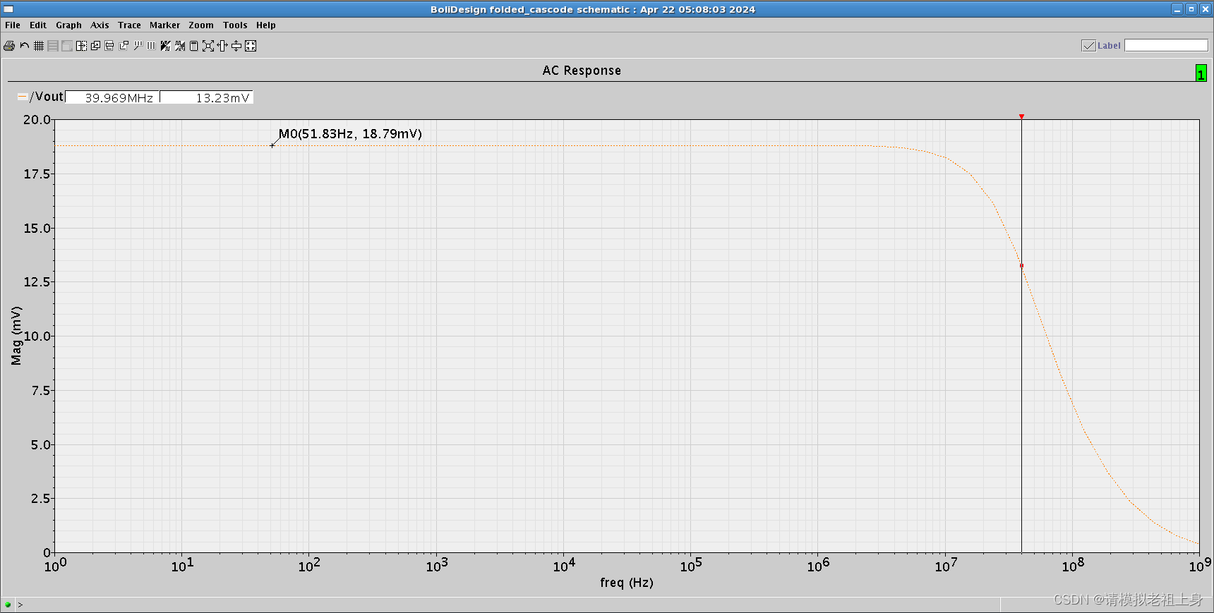 virtuoso IC5141 实验三 Cascode OTA放大器设计_cascode放大器-CSDN博客