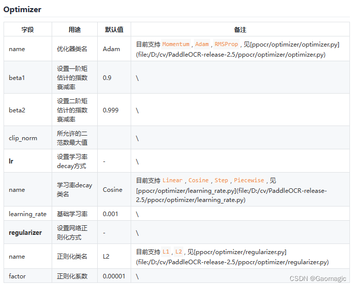 Paddleocr训练属于自己的模型详细教程（从打标，制作数据集，训练到应用，以行驶证识别为例） Csdn博客
