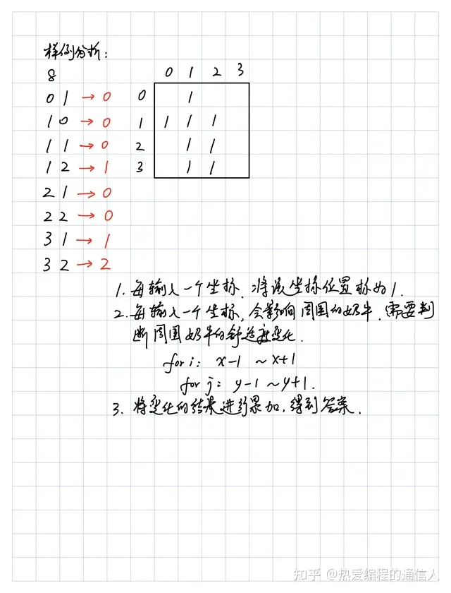 USACO历年青铜组真题解析 | 2021年2月 Comfortable Cows_usaco 2021年2月铜-CSDN博客
