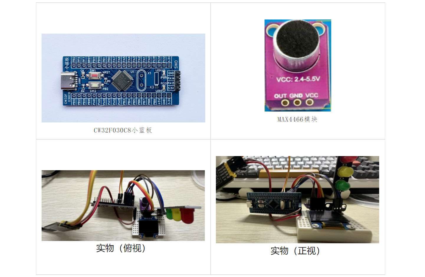 基于CW32的MAX4466放大器模块的应用-CSDN博客