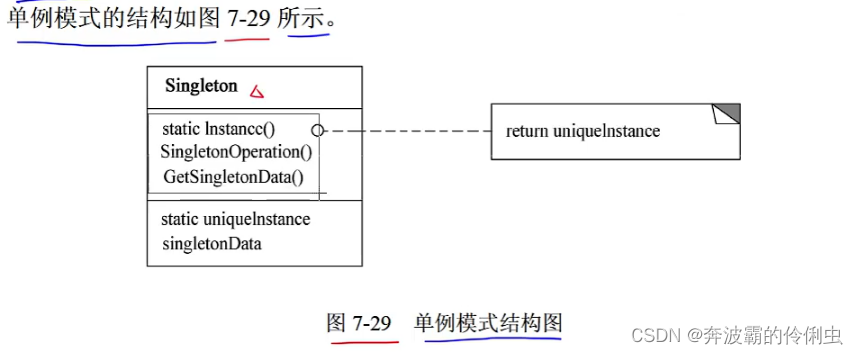 创建模式 单例模式(singleton) Csdn博客