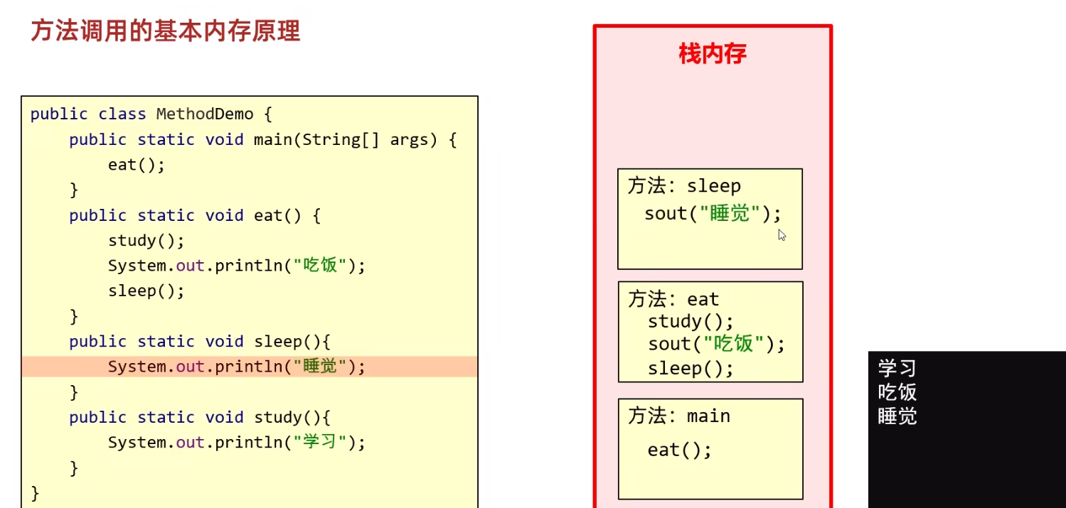 Java学习第六天笔记 方法123 方法的基本内存原理 Csdn博客