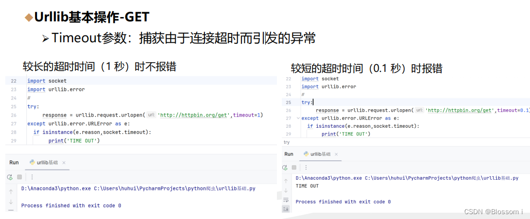 大数据预处理与采集实验三：Urllib的GET和POST请求（1）_urllib.request post获取数据-CSDN博客