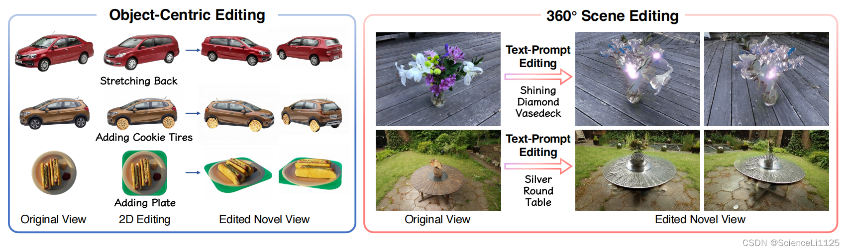 基于 NeRF 的三维场景编辑方法总结-CSDN博客