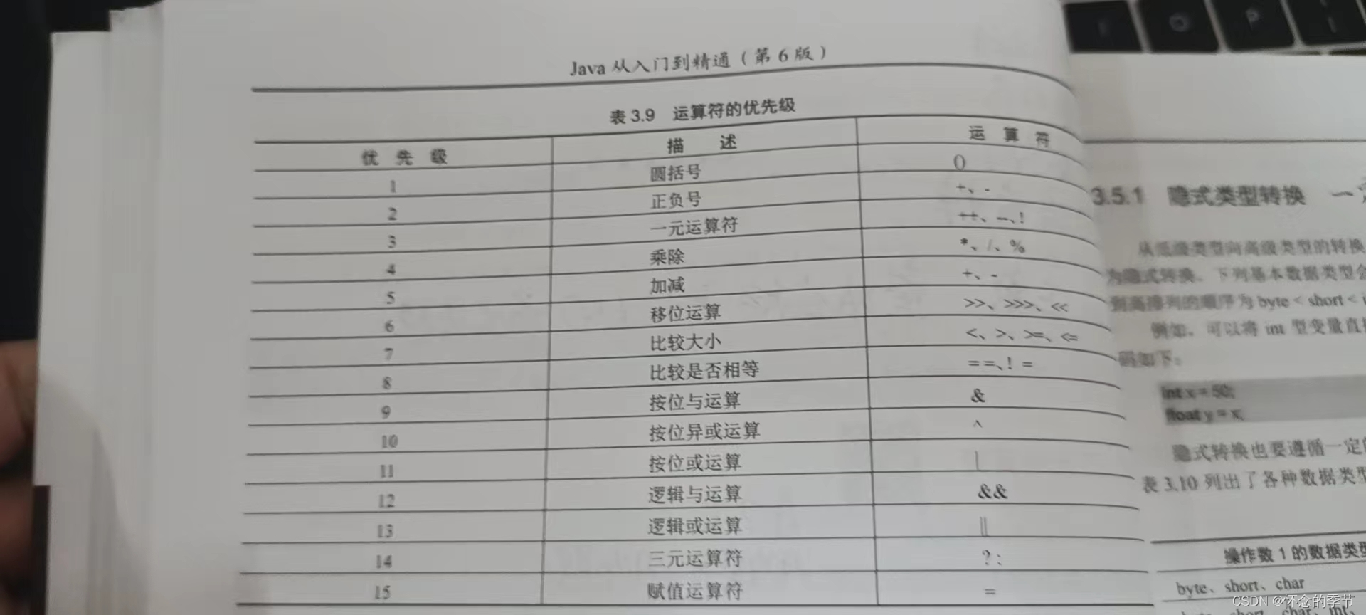 Java第三章内容（运算符2和数据类型转换）课堂笔记 Csdn博客