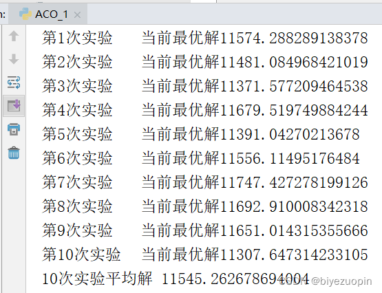 基于Python实现的蚁群算法_pip install ant-colony-optimization-CSDN博客