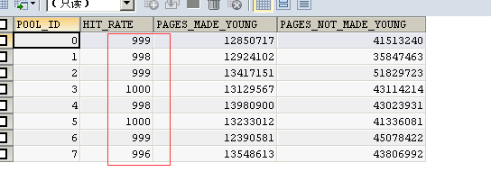 mysql lru list_MySQL-LRU_List Free_List Flush_List-CSDN博客