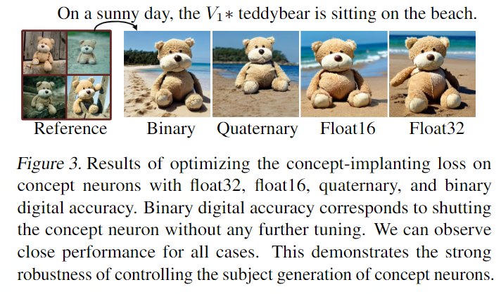 [论文解析] Cones: Concept Neurons in Diffusion Models for Customized Generation-CSDN博客