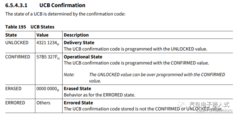 TC3xx芯片的UCB详解_tc3xx ucb-CSDN博客
