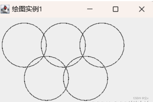 Java图形绘制实例：jframe、canvas与图像操作 Csdn博客