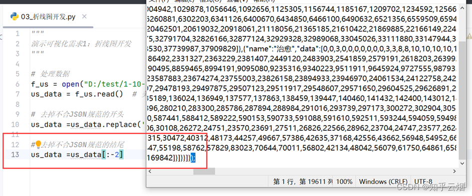 第一阶段 第十章 Python基础的综合案例（数据可视化 折线图可视化）python数据可视化综合案例学习折线图、柱状图 Csdn博客