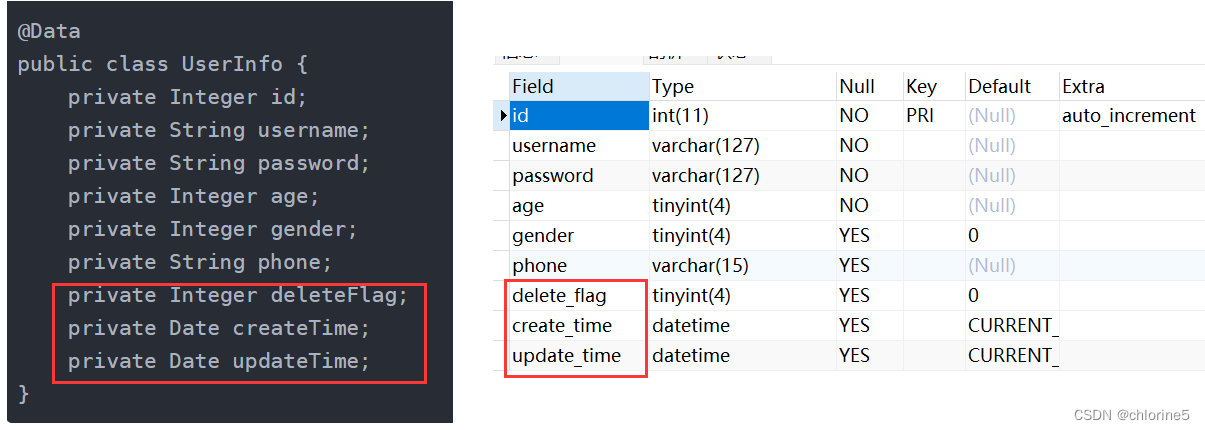 【JavaEE进阶】——Mybatis操作数据库（使用注解和XML方式）_javaee中使用mybatis进行数据库操作的关键步骤-CSDN博客
