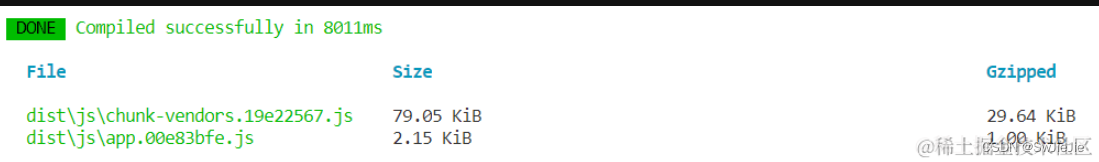 Vue3中说说Tree shaking特性？举例说明一下？_vue代码如何实现tree shaking-CSDN博客