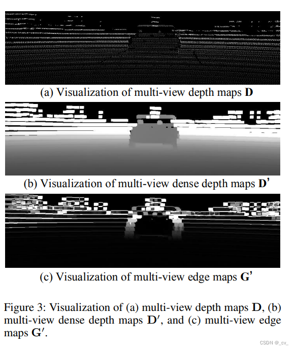 【nuScenes SOTA】EA-LSS：Edge-aware Lift-splat-shot Framework for 3D BEV ...