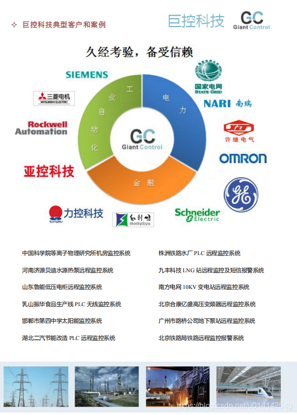 巨控产品选型手册（GRM530模块）_grm533-CSDN博客