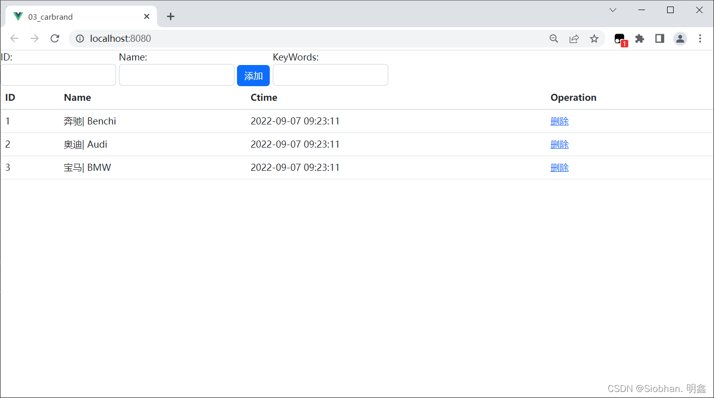 Vue过滤器vue键盘修饰符vue 键盘 Code Csdn博客