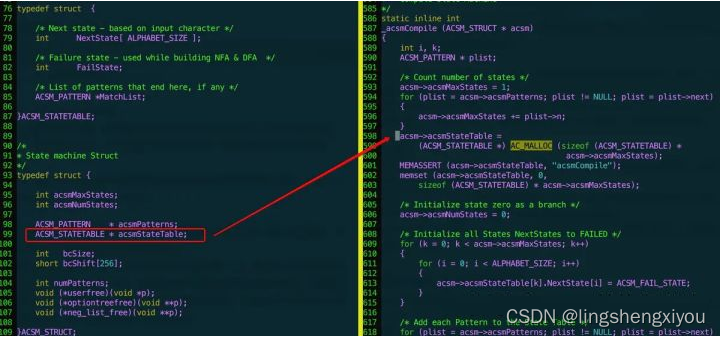 DPDK ACL算法介绍（二）-CSDN博客
