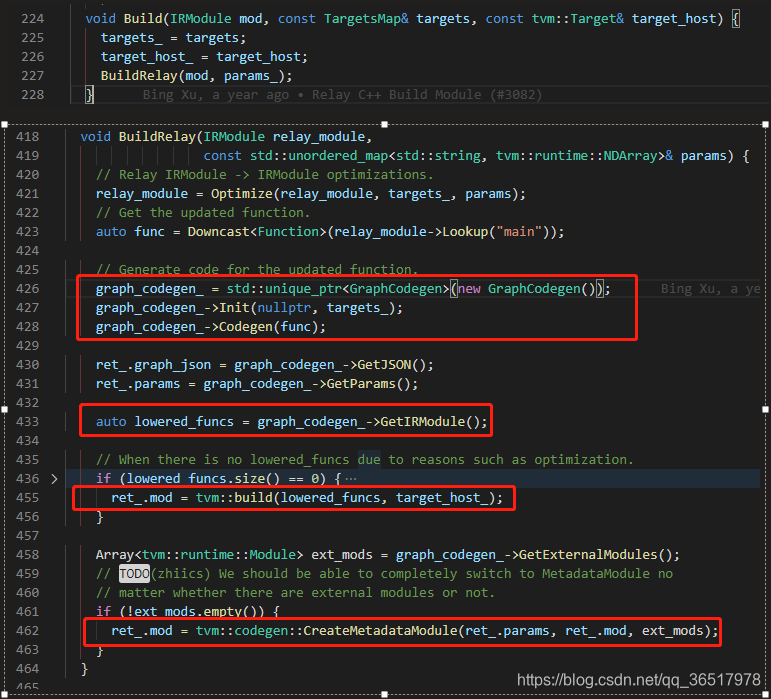 TVM python中relay.build流程_tvm relay.build-CSDN博客