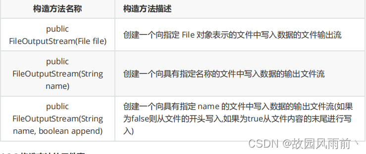 20.File、递归、IO流OutputStream_fileoutputstream 建文件夹-CSDN博客