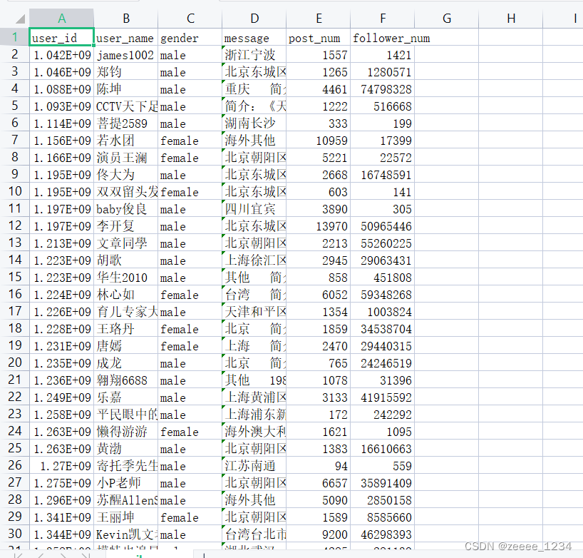 使用Kettle批量加载CSV数据到数据库表-CSDN博客