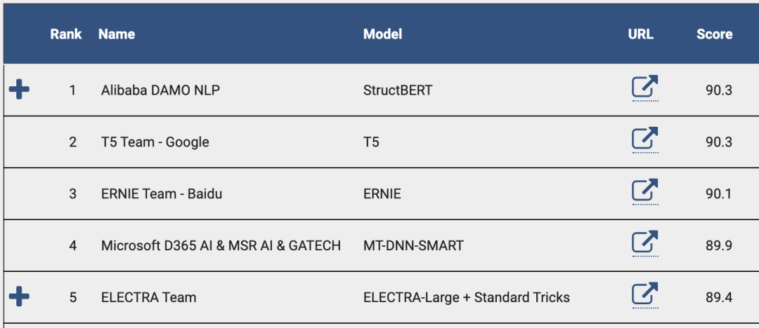 ELECTRA模型精讲-CSDN博客