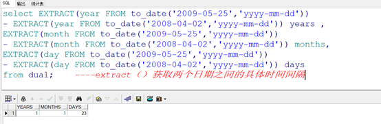 Oracle中extract（）函数_oracle extract-CSDN博客