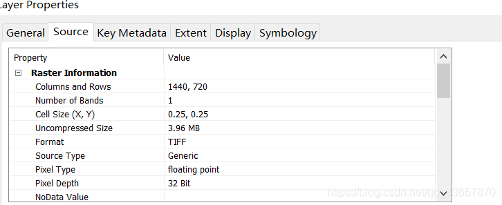 Python ESA 土壤水分数据nc转为tif格式_esa cci nc转tif envi-CSDN博客