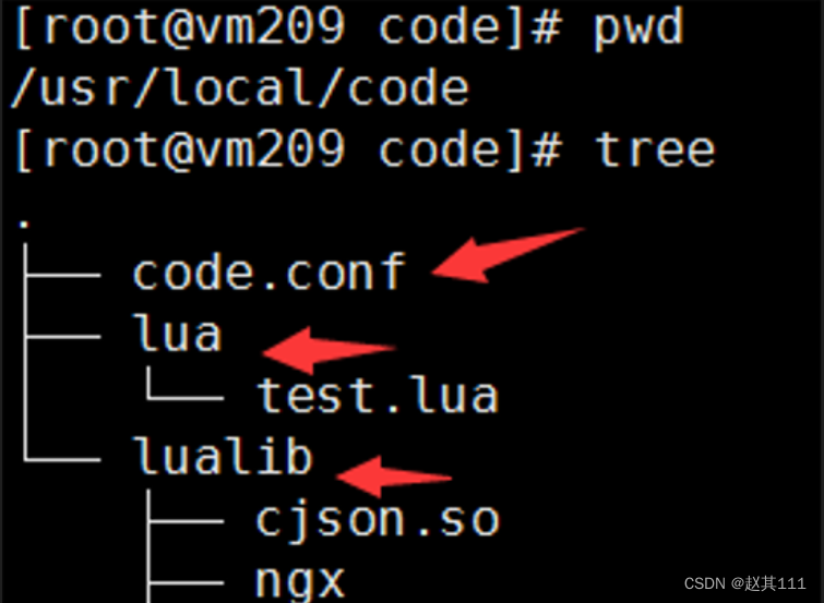 openresty简介及安装_openresty openssl-CSDN博客