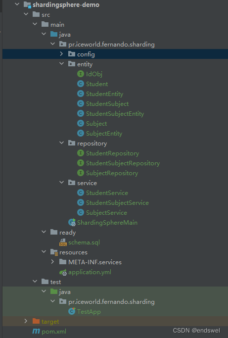 ShardingSphere （一）_org.apache.shardingsphere.infra.util.yaml.construc-CSDN博客