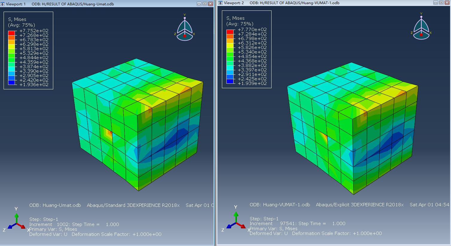基于abaqus的Huang晶体塑性UMAT改VUMAT_黄永刚子程序-CSDN博客