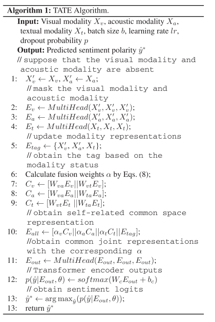 【论文精读】 | Robust Multimodal Sentiment Analysis via Tag Encoding of Uncertain Missing Modalities ...