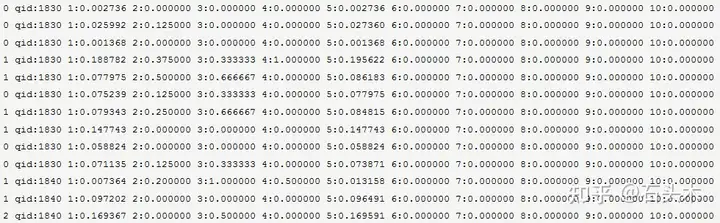 排序学习(learning to rank)中的ranknet pytorch简单实现-CSDN博客