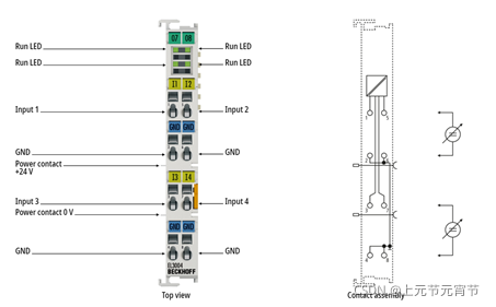 倍福--EL3004模块的参数-CSDN博客