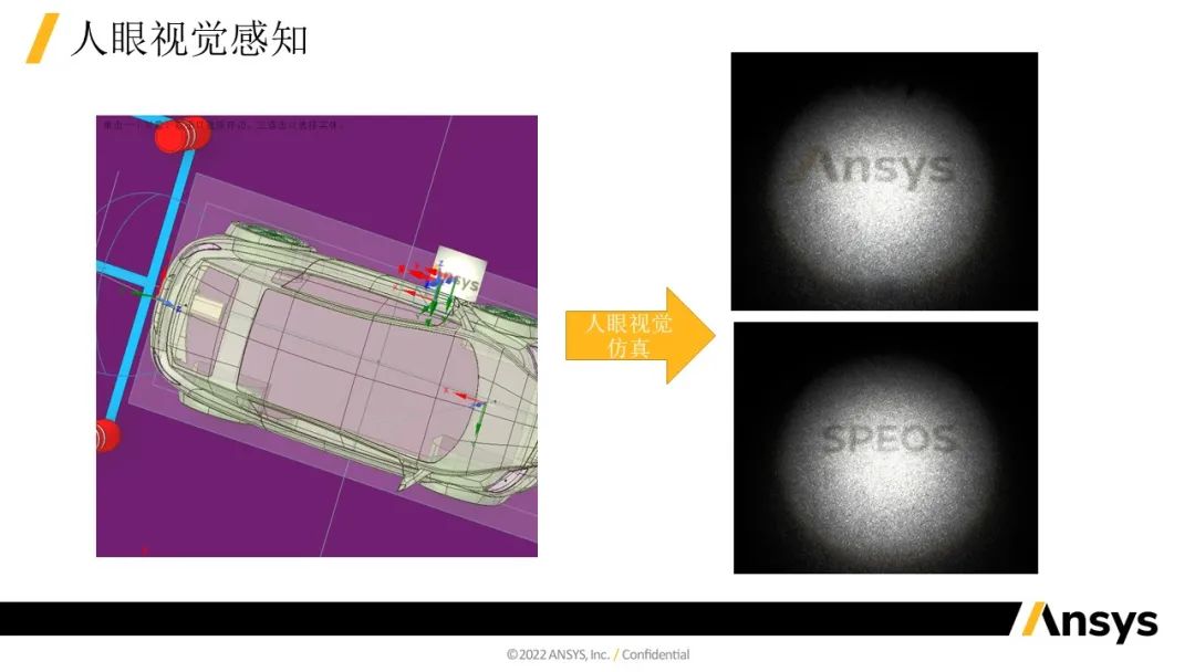 Ansys Zemax / Speos | 关于汽车投影灯解决方案_zemax投影灯-CSDN博客