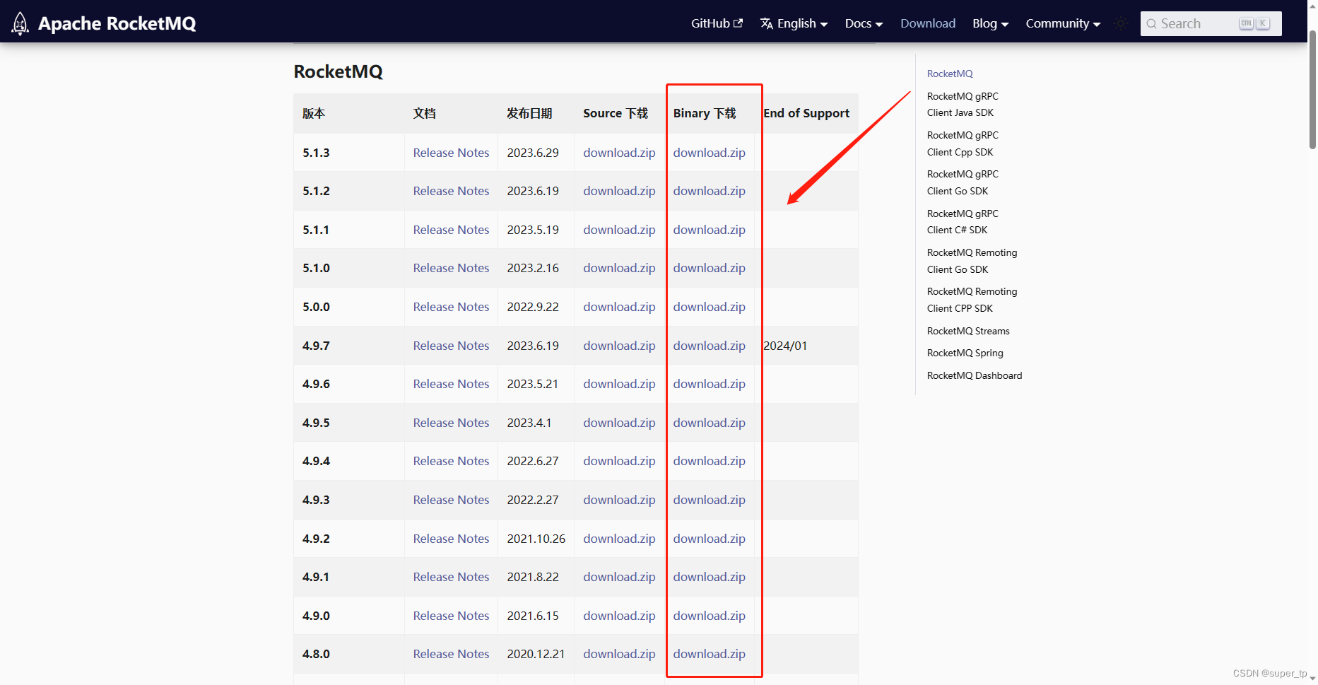Springboot ----RocketMQ分布式消息队列_springboot mqtt 消息队列处理rocketmq-CSDN博客