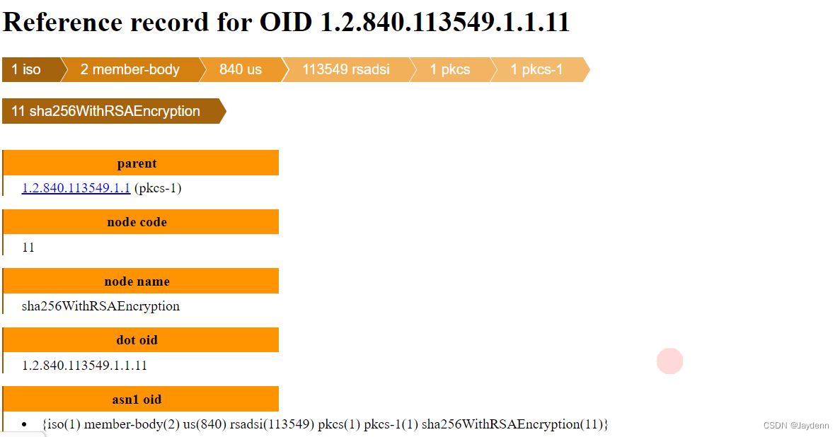 RSA公钥生成与X509格式转换-CSDN博客