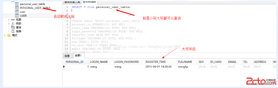 关于oracle Sql语句查询时表名和字段名要加双引号的问题详解oracle 搜索数据表名加引号 Csdn博客