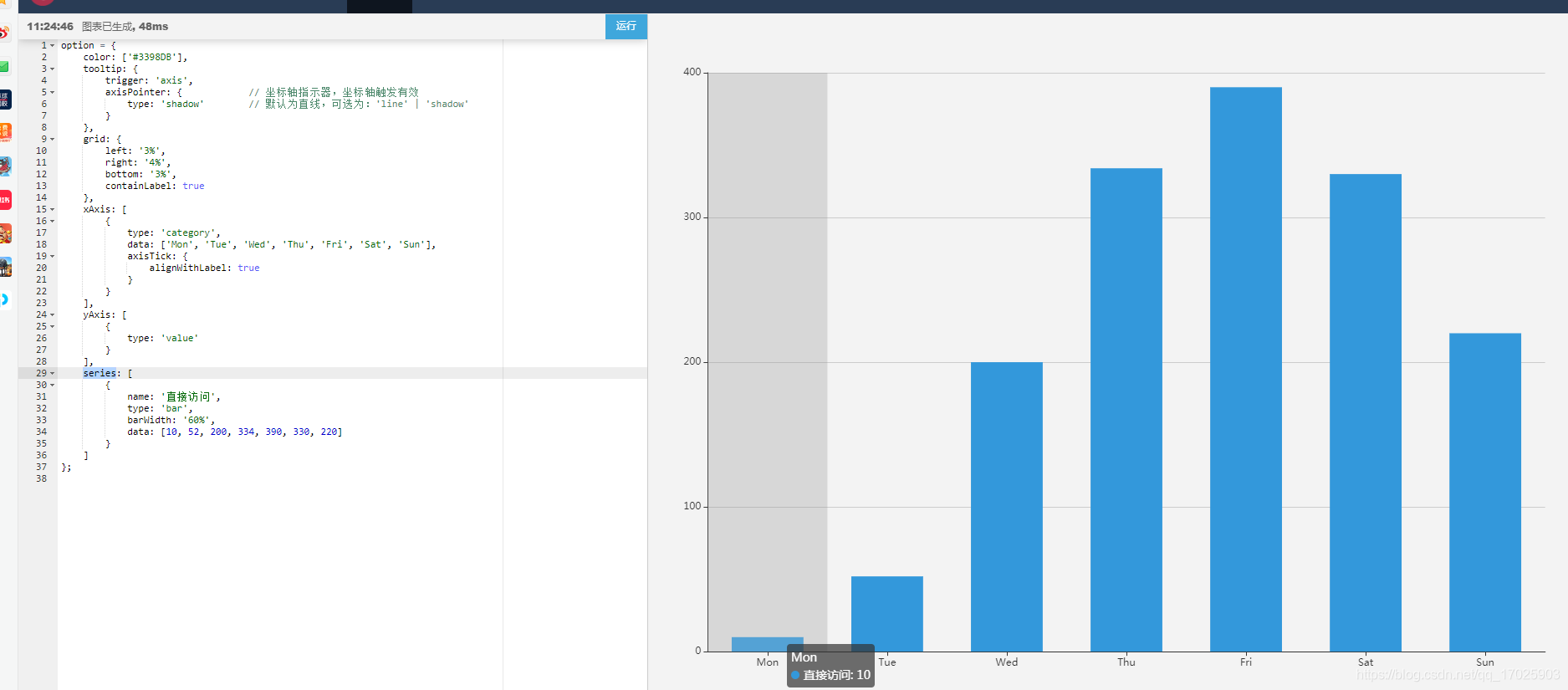 React 集成 ECharts实现柱状图、折线图、饼状图_react echarts柱状图-CSDN博客