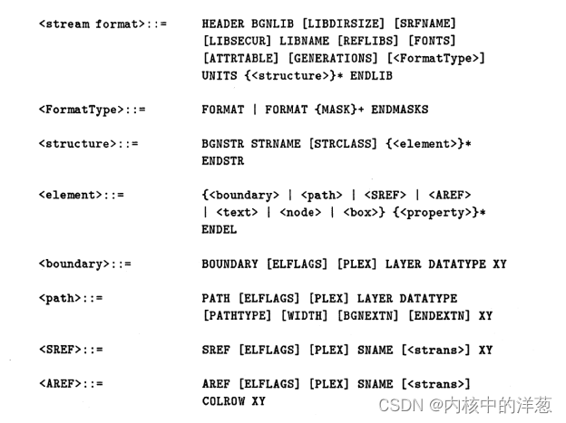 GDSII协议标准解析-CSDN博客