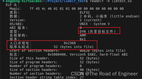 基础技术-ELF系列(1)-ELF文件基础-CSDN博客