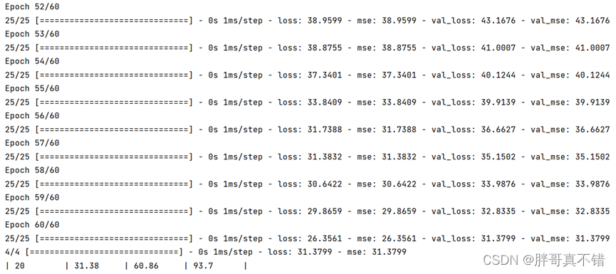 Python实现贝叶斯优化器(Bayes_opt)优化BP神经网络回归模型(BP神经网络回归算法)项目实战_贝叶斯优化bp神经网络-CSDN博客