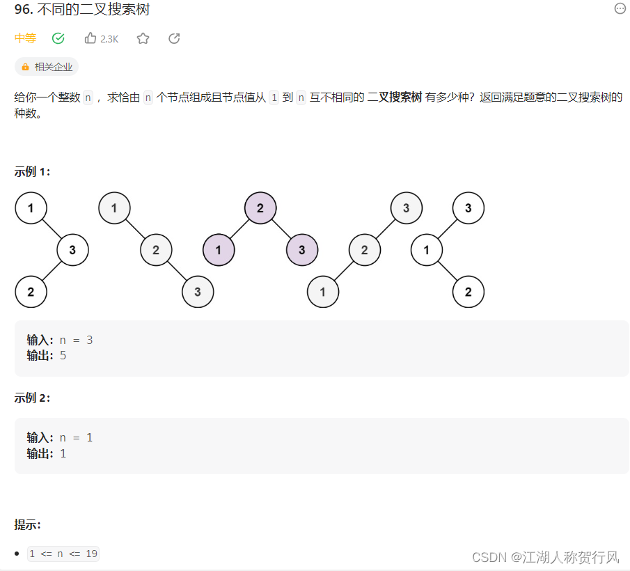 力扣 96 不同的二叉搜索树 Csdn博客 4887