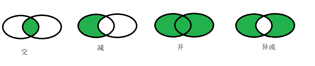 139-QPainter和Graphics/View绘图-QPainter绘图-裁剪区域QRegion_qpainterpath裁剪-CSDN博客